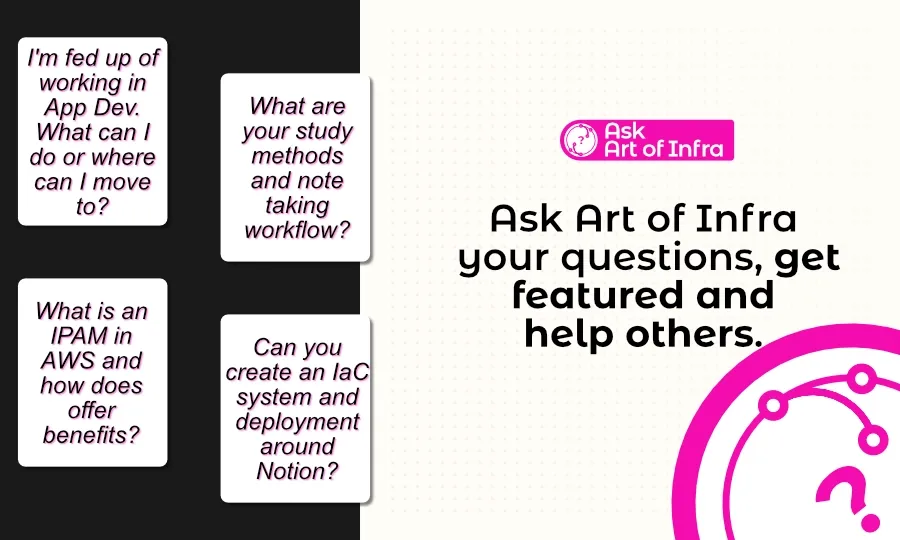 Ask Art of Infra