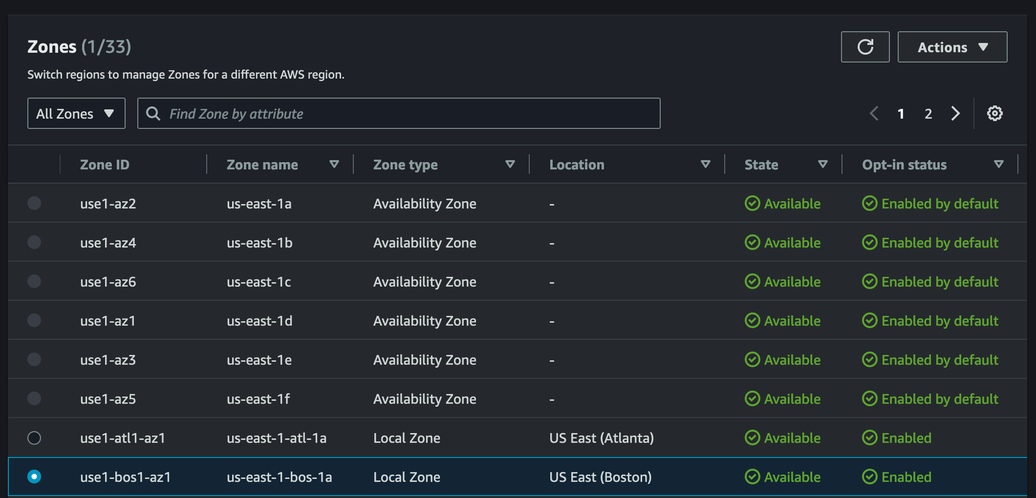 Local and Wavelength Zones in AWS